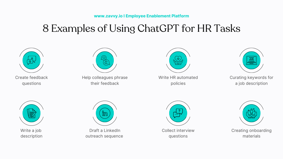 8 Practical ChatGPT Hacks in HR: Making the Most of This Amazing Tool for People Ops | Zavvy